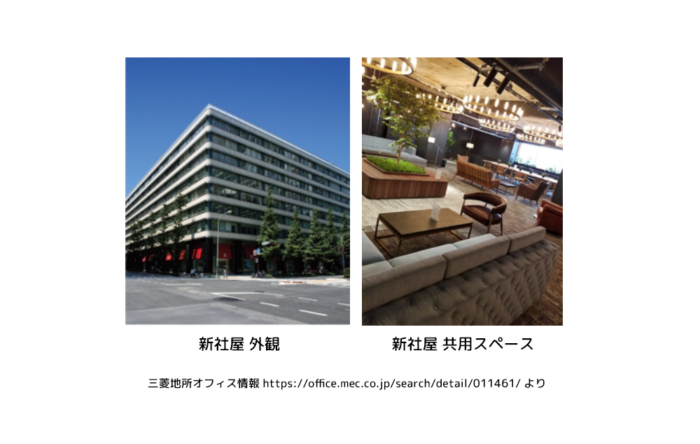 [プレスリリース] AWL、事業拡大に伴う本社移転のお知らせ 〜三菱地所とオフィスソリューションにおける協業検討を開始〜 | AWL（アウル ...